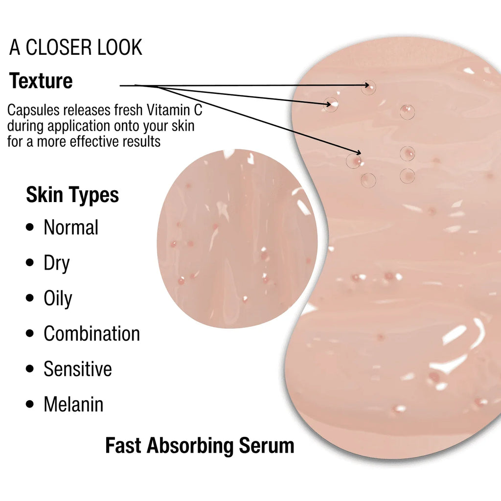 Dynamite Vitamin Serum – Brighten, Firm & Hydrate Sensitive Skin